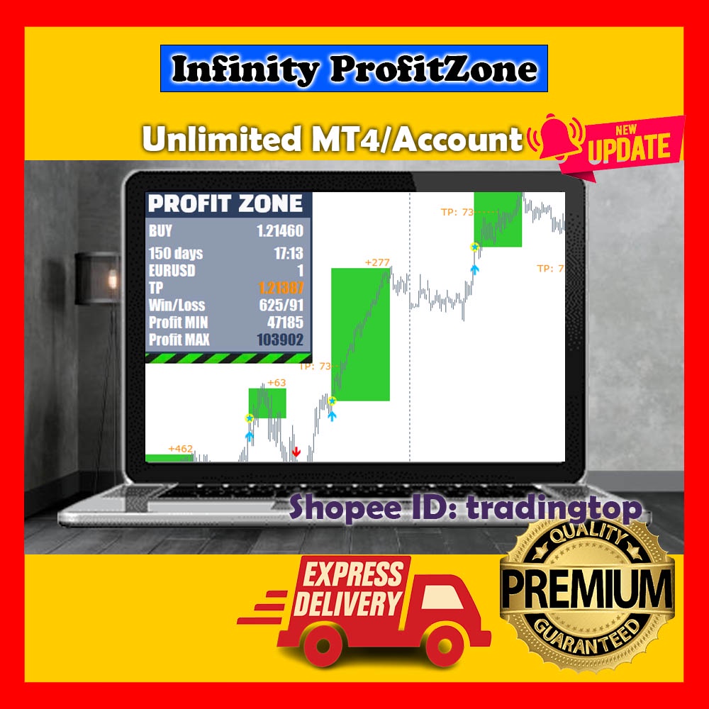 🔥🔥Infinity ProfitZone Non Repaint Indicator + FREE GIFT 1 INDICATOR!!Super Deal!! 🤑 | Shopee ...