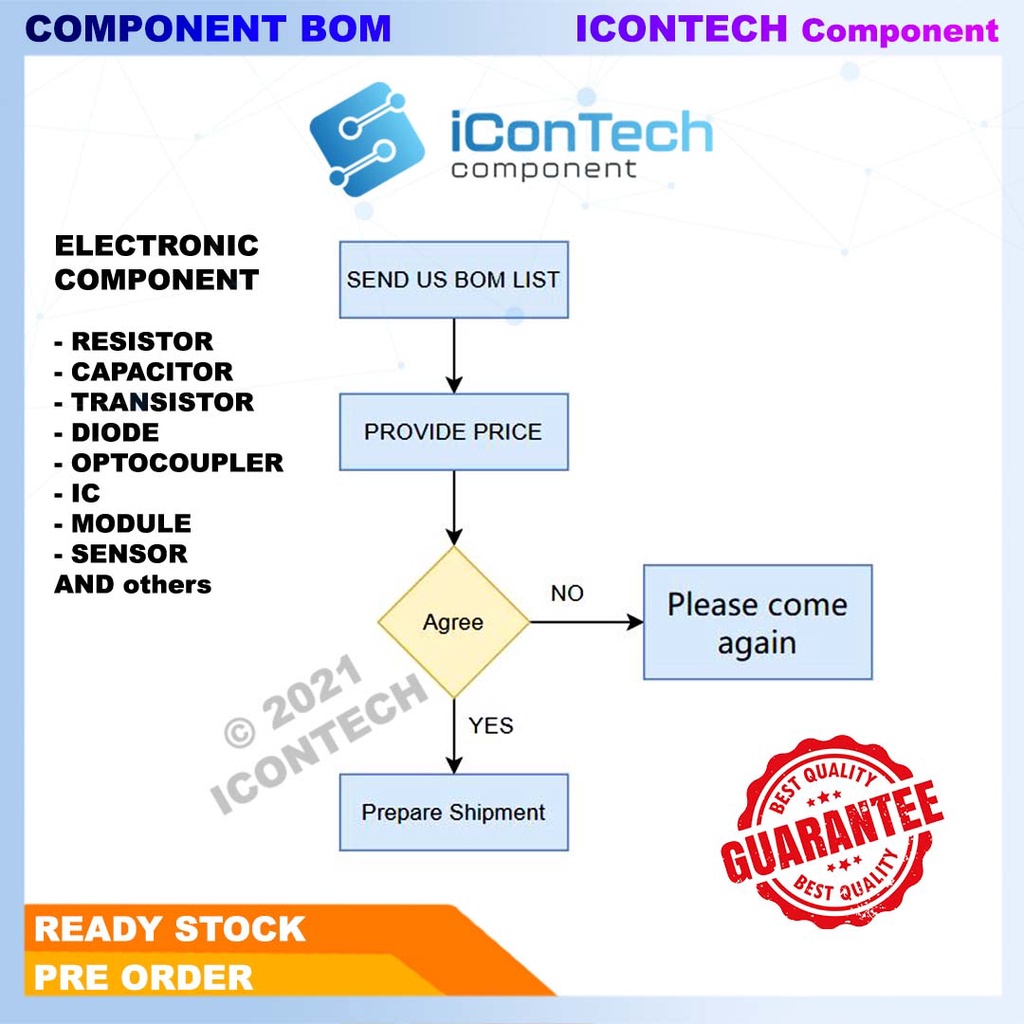 Electronic Component BOM list order Resistor Transistor Capacitor Diode MOSFET IC Connector ...