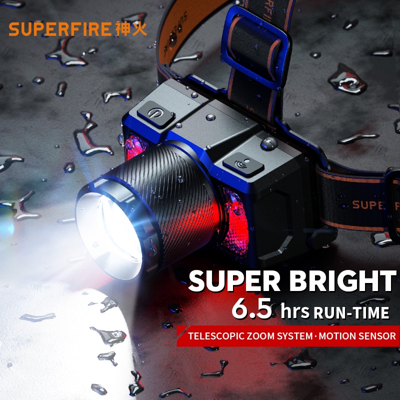 SUPERFIRE HL25 Headlamp 15W Sensor Rechargeable Headlamp Zoomable ...