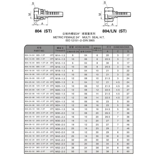 804-42-20 30S X 2.0T LN(ST) TO 804-52-32 38S X 2.0T(ST) STRAIGHT HOSE ...
