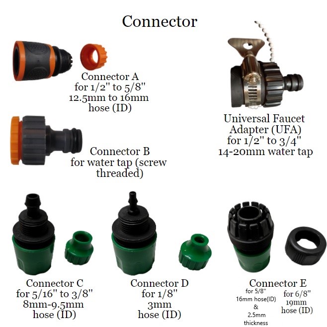 🔥 Anti Slip 🔥Garden Hose Quick Connector/ Faucet Adapter/ Tap Connector ...