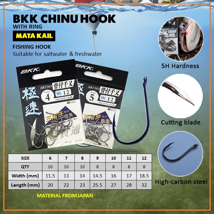 Bkk Chinu Hook with ring | Mata Kail | Fishing Hook | saltwater & freshwater | Shopee Malaysia