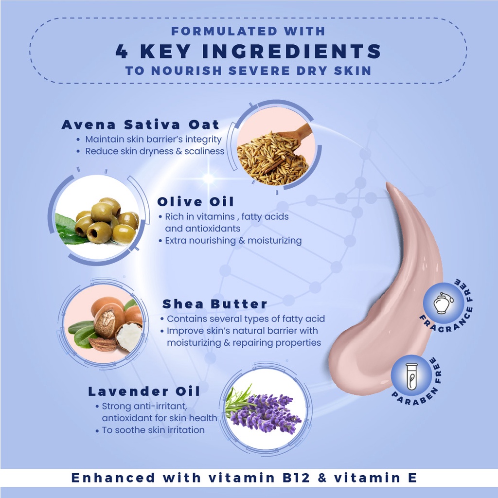 Alpro Pharmacy Exclusive - DD EZ Relief Cream (for Dry, Itchy Skin ...