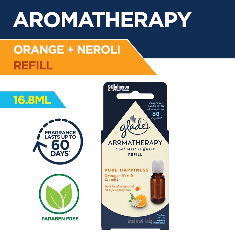 Glade Aromatherapy Electric Diffuser Refill Assorted scent 16.8ml ...