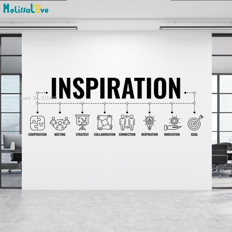 Inspiration Teamwork Office Wall Stickers The Secret of Success ...
