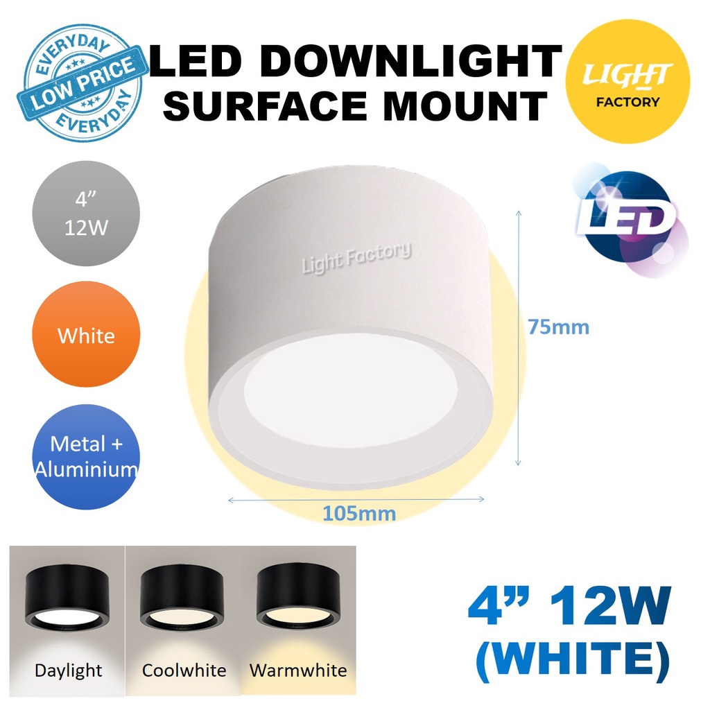 LED Surface Mounted Downlight 12W 20W 28W LED Panel Downlight Small ...