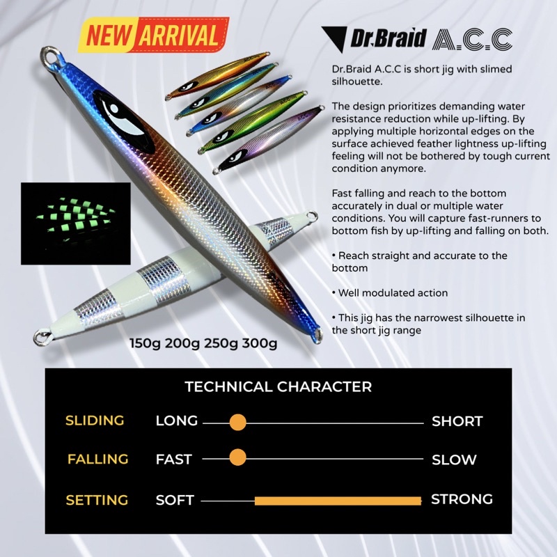 (New) Dr.Braid ACC (All Current Condition) Jig 150g 200g 250g 300g ...