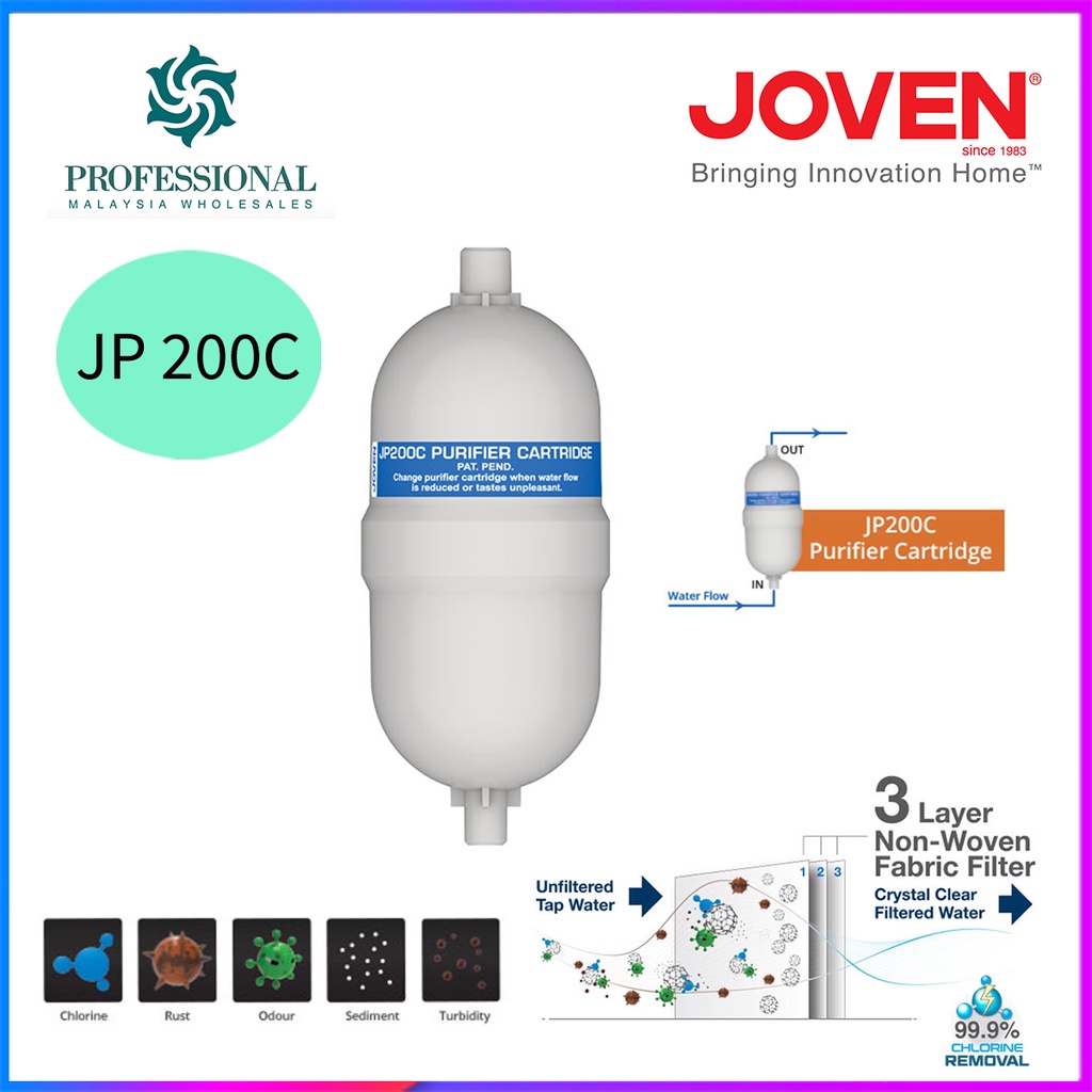 Joven JP200C Water Purifier Cartridge For JP200 (Guarantee Original) | Shopee Malaysia