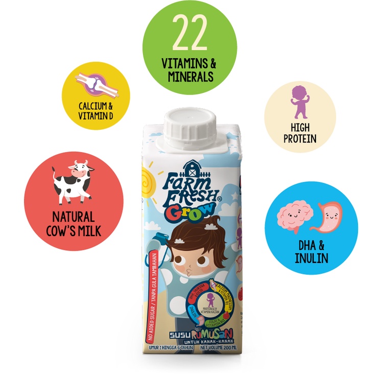 FARM FRESH FORMULATED MILK ( GROW UP MILK) 200ML | Shopee Malaysia