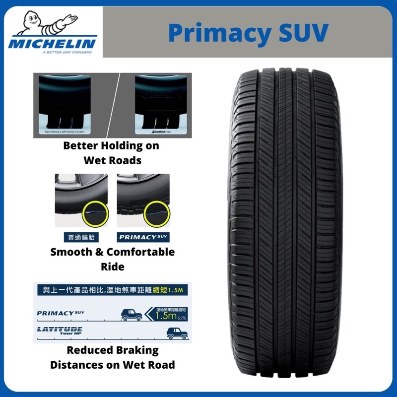 [Installation Provided] 235/75/15 MICHELIN PRIMACY SUV NEW TYRE TIRE TAYAR | Shopee Malaysia