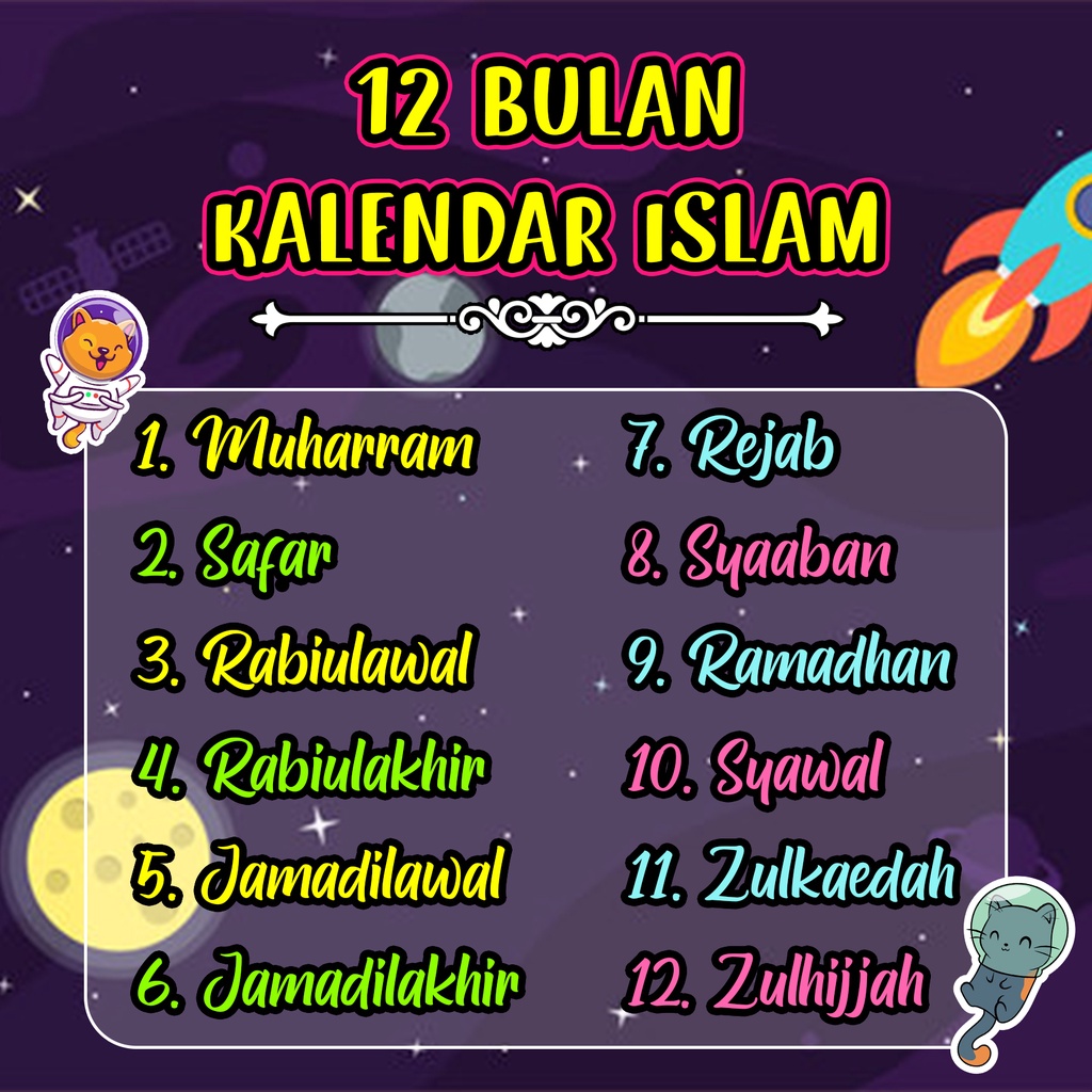 BANNER POSTER NAMA NABI RASUL, BULAN ISLAM, RUKUN IMAN ISLAM, DOA ...