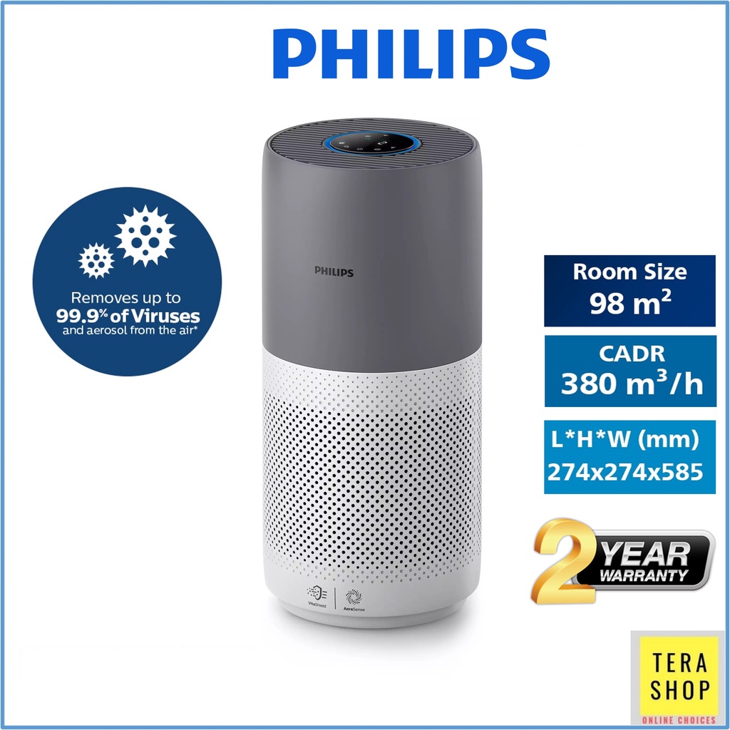 Philips AC2936/33 Air Purifier 98m² Smart Sensor - Series 2000i AC2936 ...