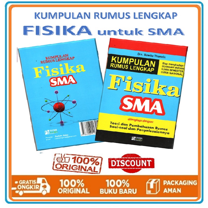 A Complete Collection Of High School Physics Formulas - Equipped With ...