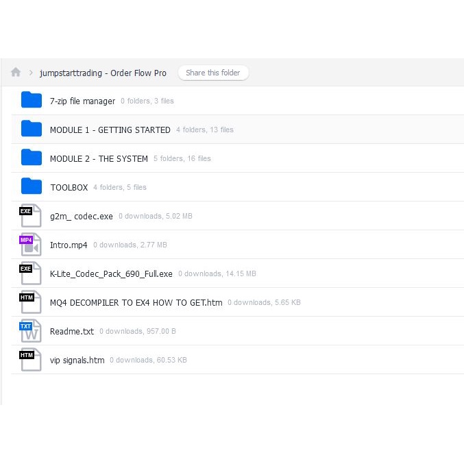 Order Flow Pro - Order Flow Master Training - Jumpstart Trading | Shopee Malaysia