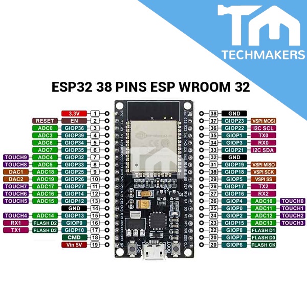 ESP32 30-Pin/38-Pin WIFI Bluetooth Module IOT NODE-MCU32 Node MCU NodeMCU ESP32S Node MCU Node ...