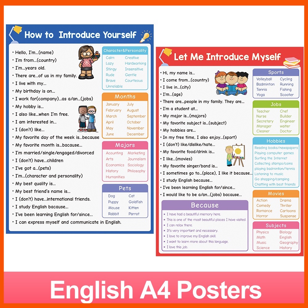 Self-introduction Poster English Educational Posters Classroom ...