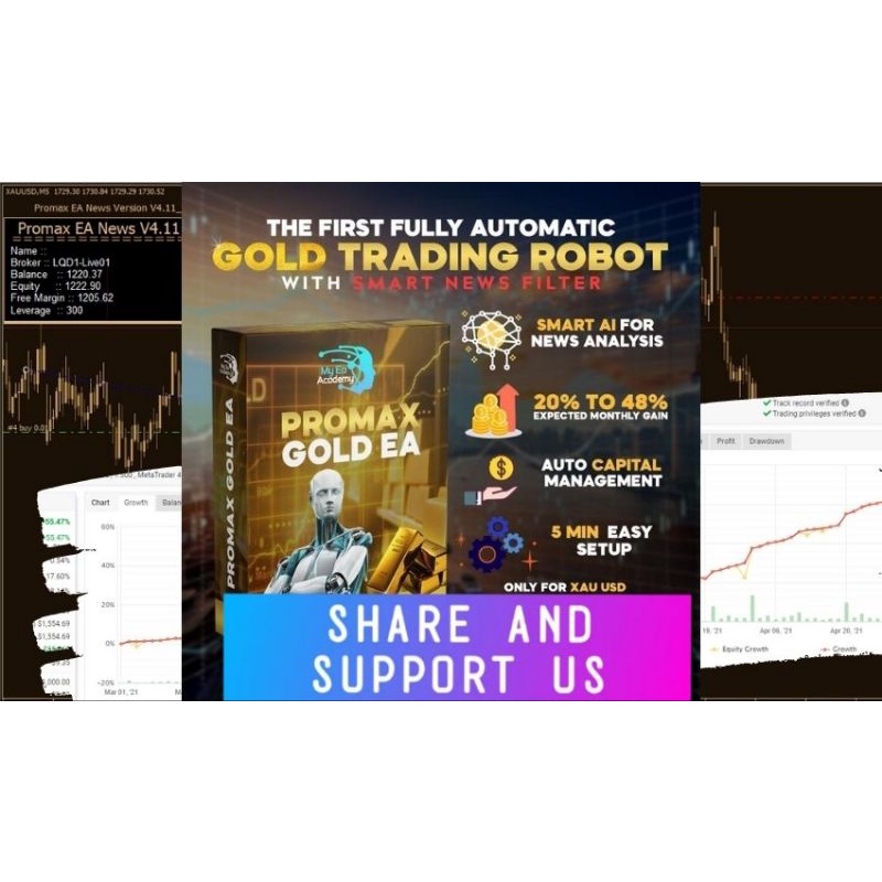 Promax Gold EA For MT4 PC | Shopee Malaysia