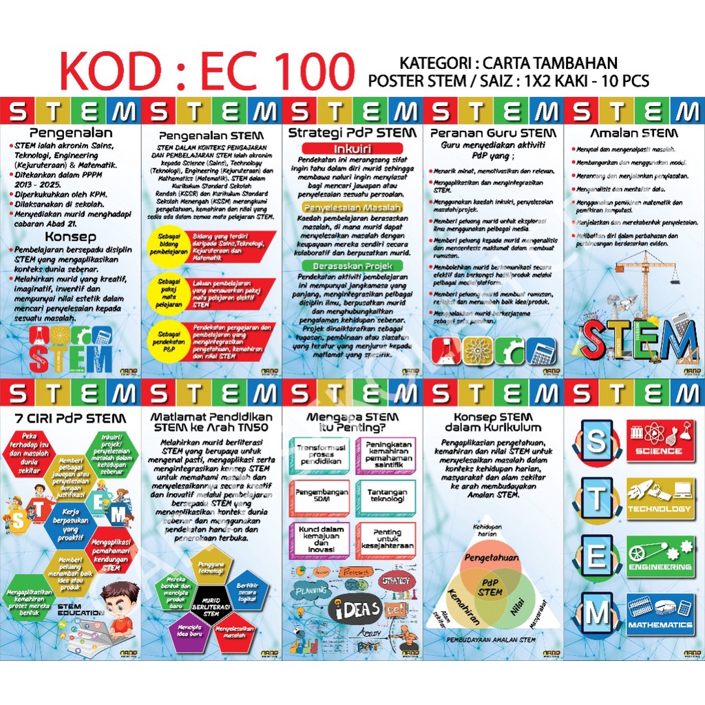 BUNTING DAN POSTER STEM PELBAGAI SAIZ | Shopee Malaysia