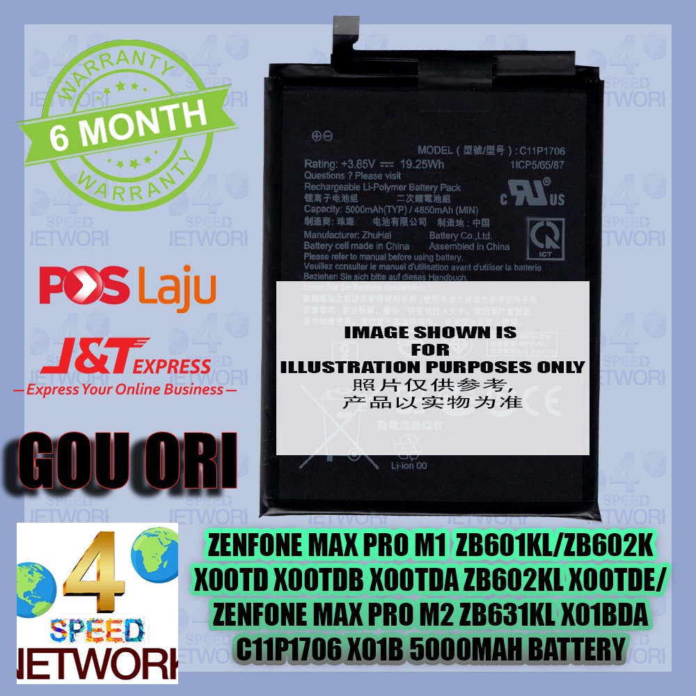 Zenfone Max Pro M1 M2 X01BDA X00TD X00TDB A X00T B ZB601KL ZB602KL ...
