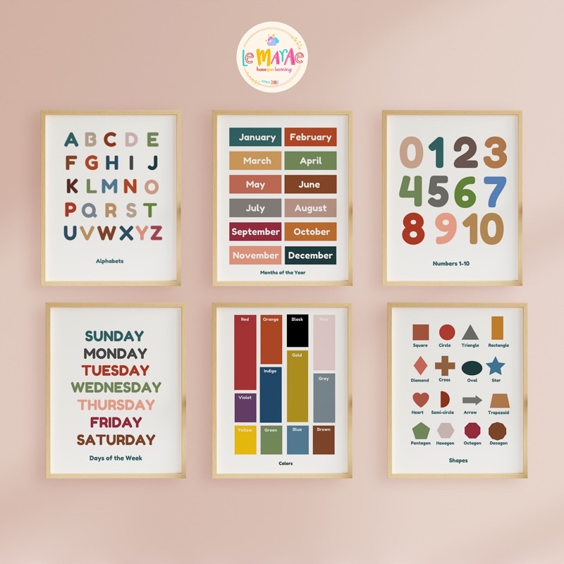 PASTEL THEMED CHARTS - Laminated Educational Wall Charts Aesthetic ...