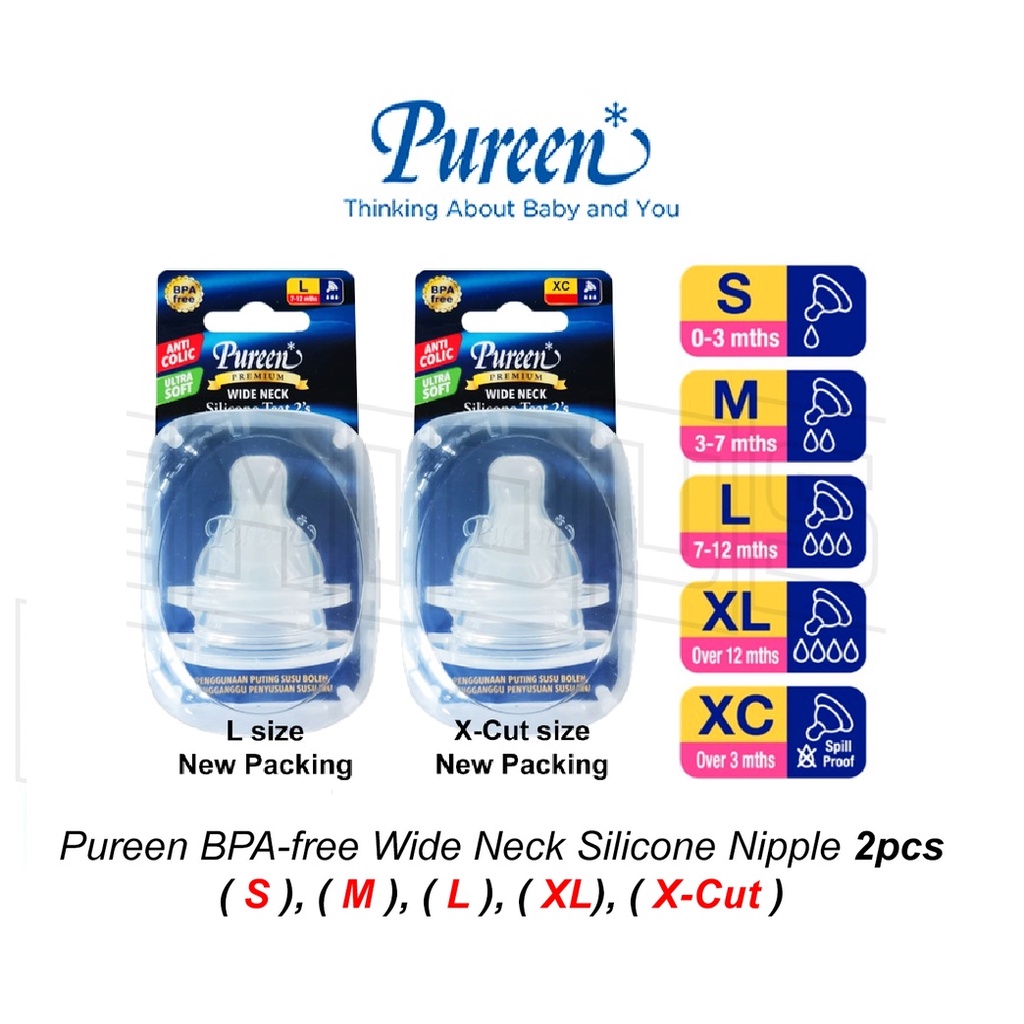 PUREEN Premium Wide Neck Silicone Nipples 2pcs | Shopee Malaysia