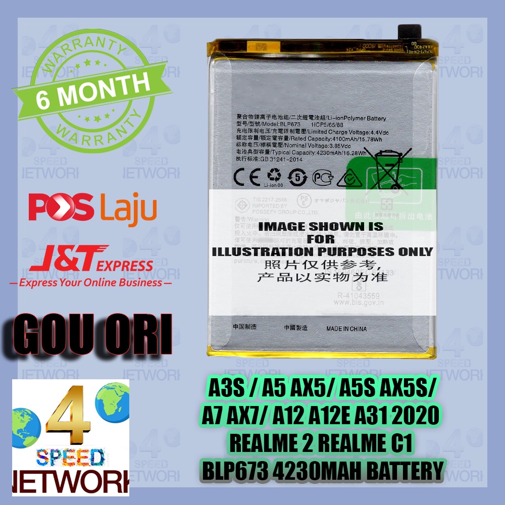 OPPO A3S A5 A5S A7 A9 A31 2020 A12 A12E AX5S CPH1901 REALME 2 c1 BLP673 ...