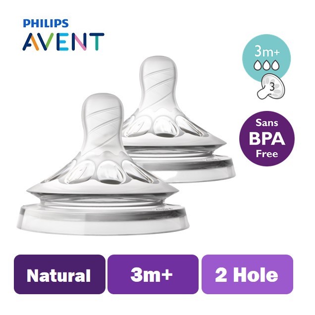 Avent Puting Botol Susu Natural / Natural Response Bottle Replacement ...