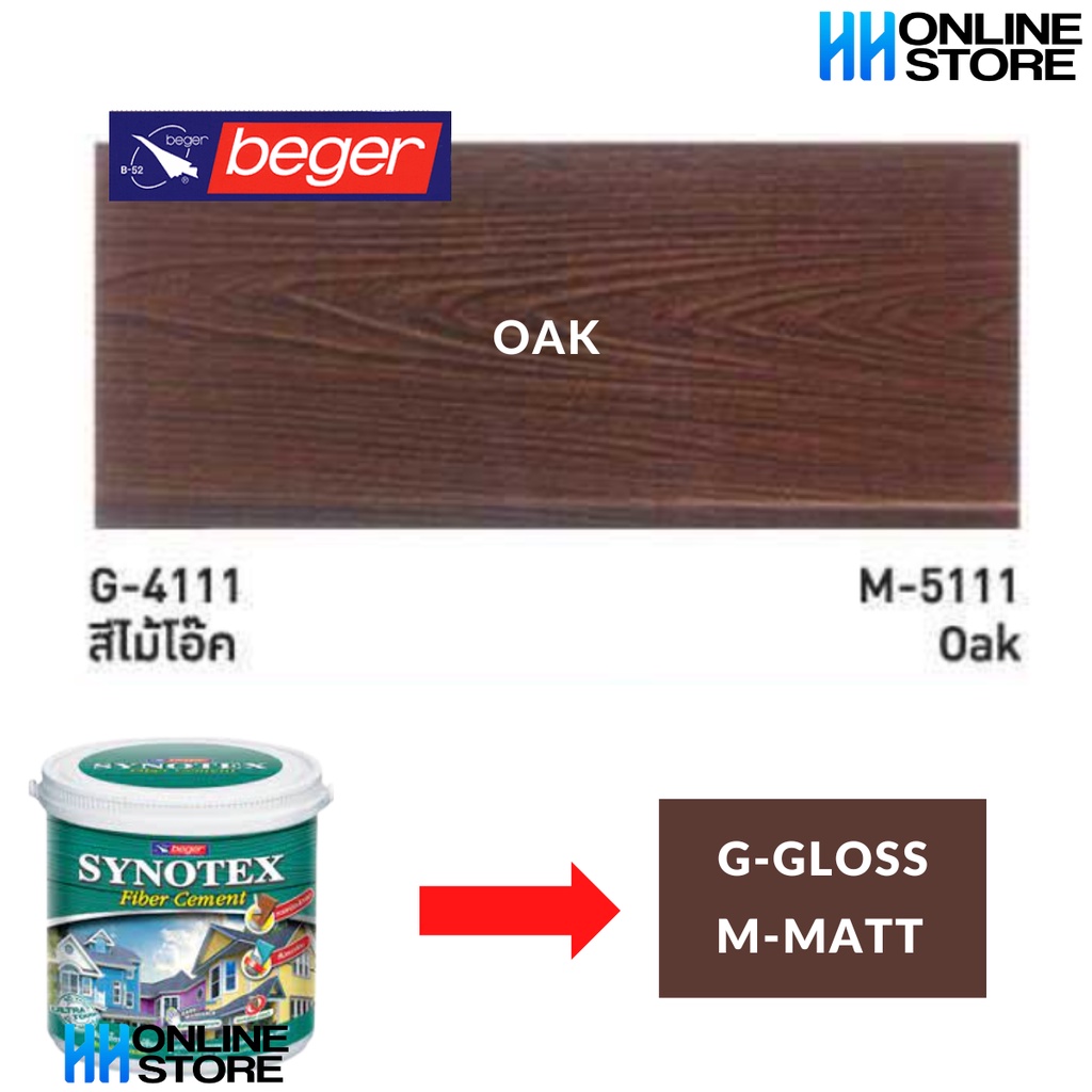 CAT UNTUK PAPAN SHERA // Beger Synotex 3.8 LITER | Cat Papan Shera ...