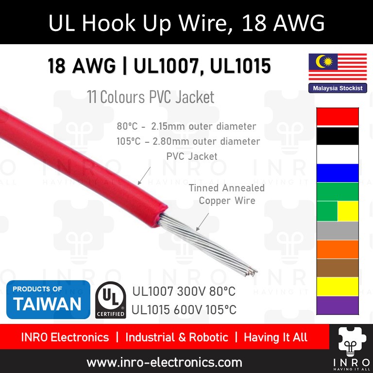 [1 meter] 18 AWG 18, 0.75mm2, 0.75mm, Max. 15A, UL1007 & UL1015, Wayar Kereta / Machine, Auto ...