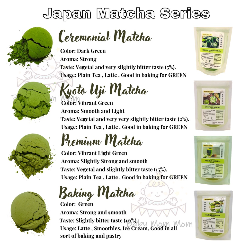 Matcha Powder | Green Tea Powder Serbuk Matcha | Serbuk Teh Hijau ...