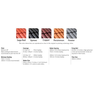 MEGA SAGA ROOF TILE / ATAP | Shopee Malaysia