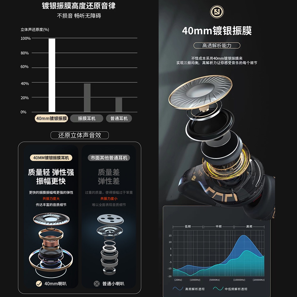 A2 Gaming Headset Wireless Headphone LED Bluetooth 5.0 Foldable Stereo ...