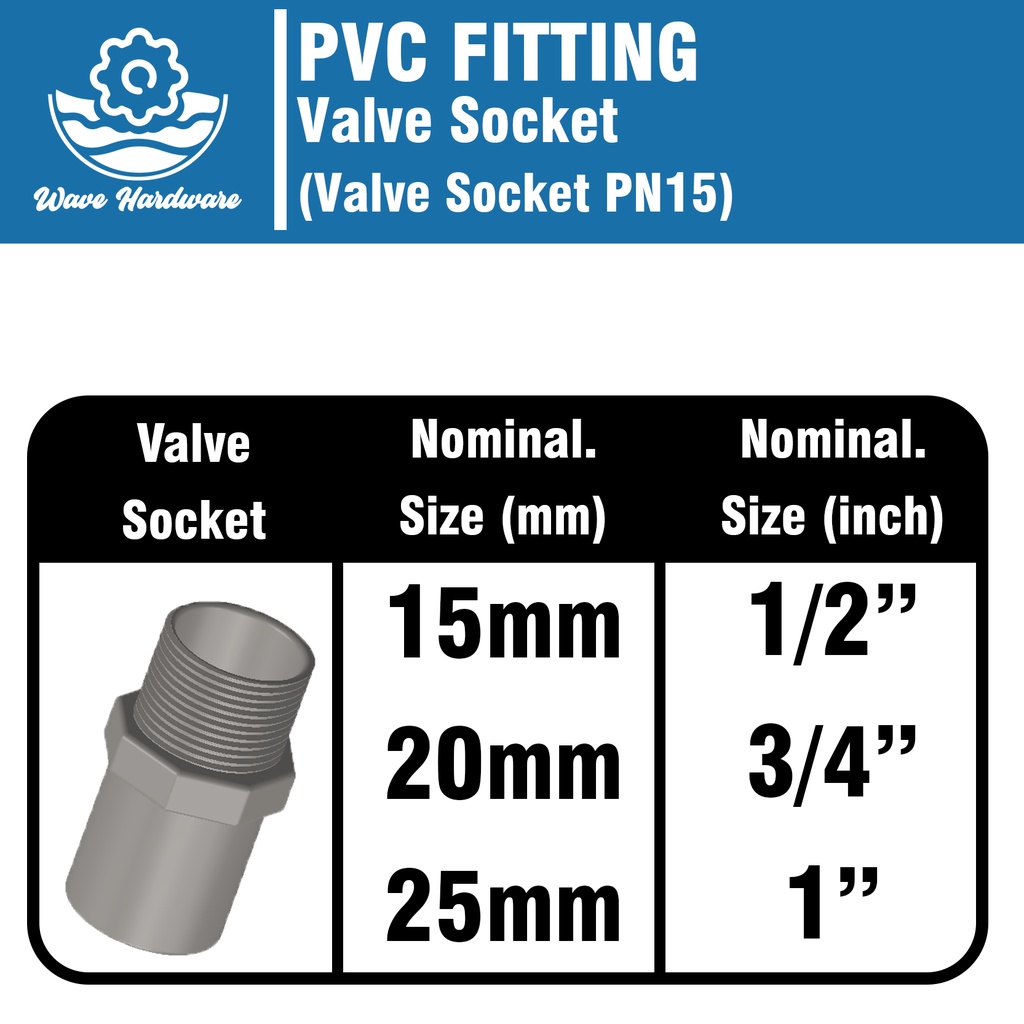 PVC PIPE FITTING / PAIP PVC Valve Socket (15mm [1/2Inch], 20mm [3/4Inch ...