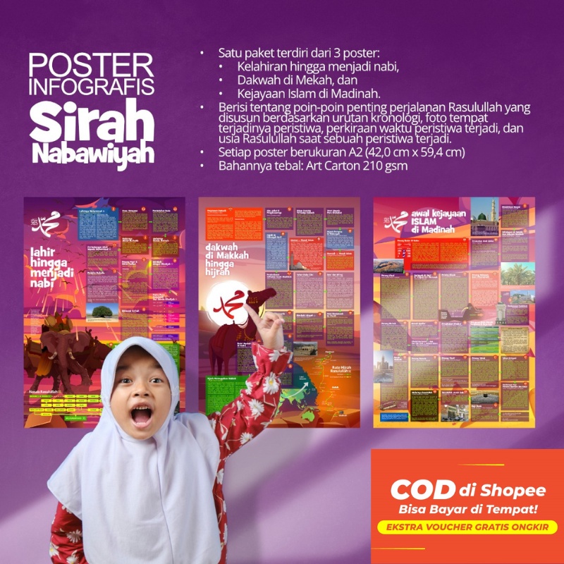 NABI Islamic Poster Sirah Nabawiyah The Story Of The Prophet Muhammad ...
