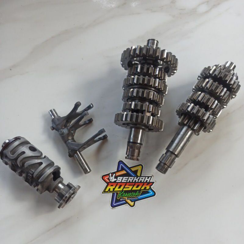 Ninja rr ss r transmission ninja rr ss r gear ratio ninja rr ss r ...