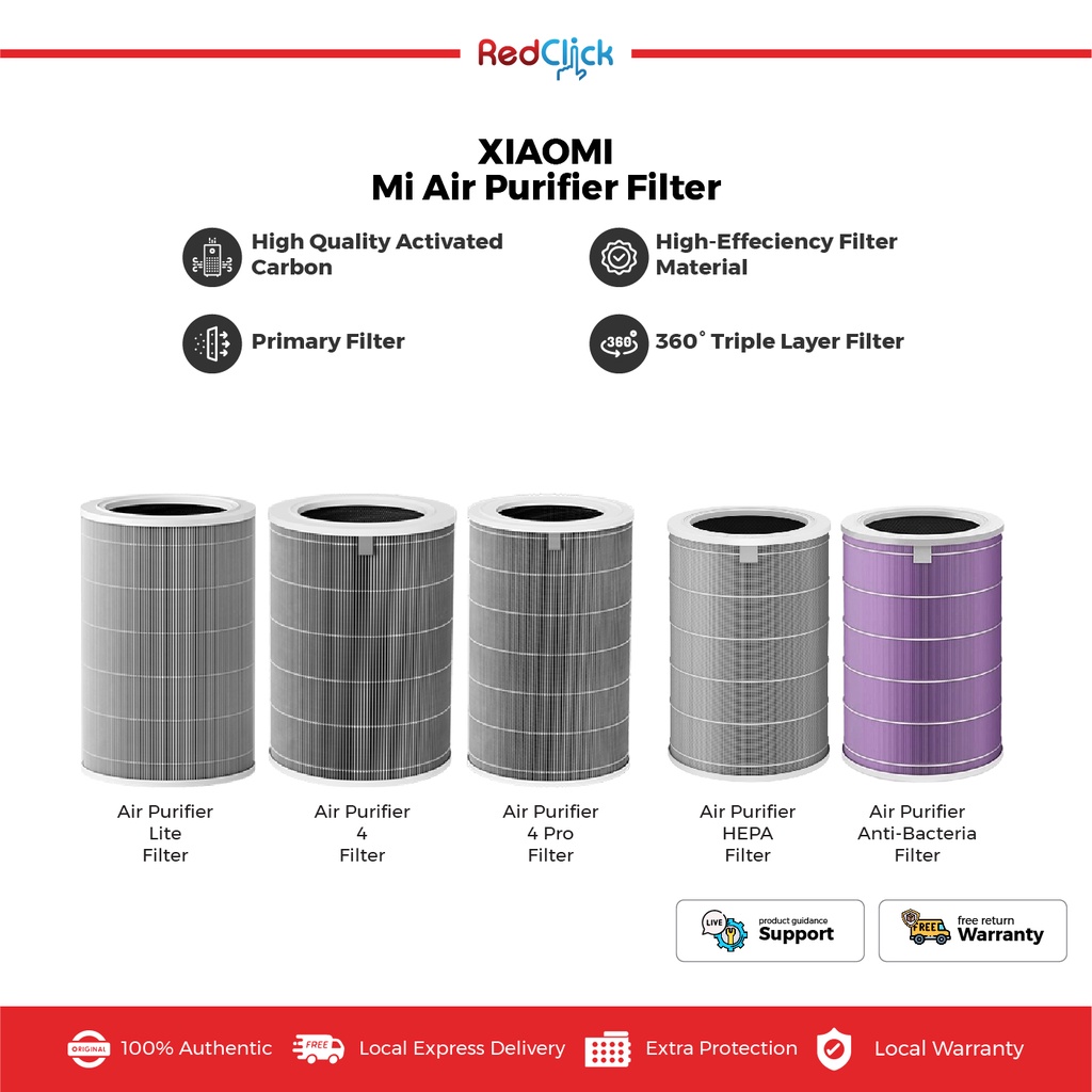 Xiaomi air purifier pro filter types store