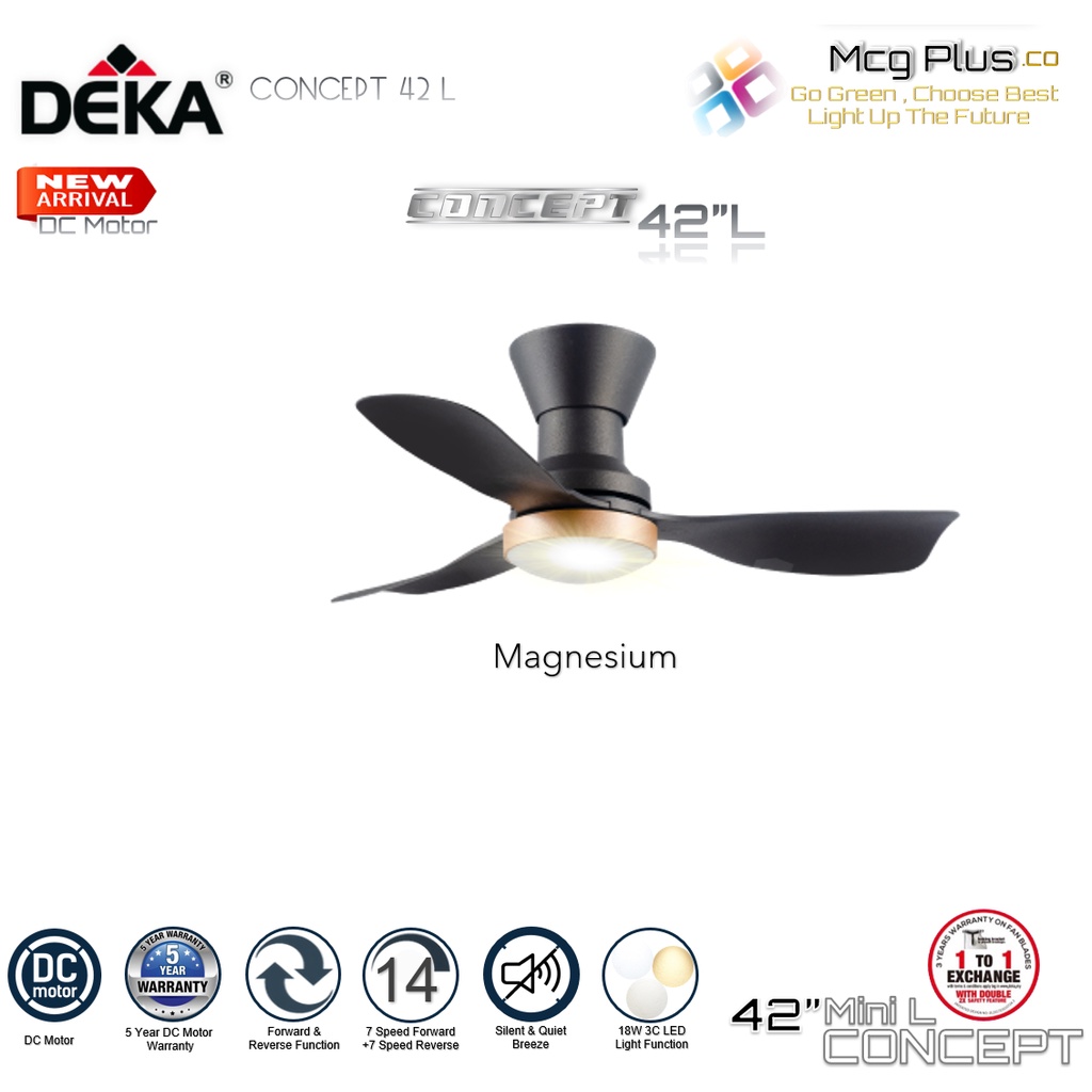 DEKA CONCEPT Mini / Mini LED Series 34" / 42" 3 Blade DC Motor 7 Speed ...