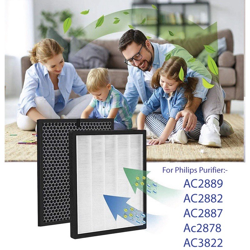 FY2422 FY2420 Compatible Air Purifier Filter for Philips AC2889 AC2887 ...
