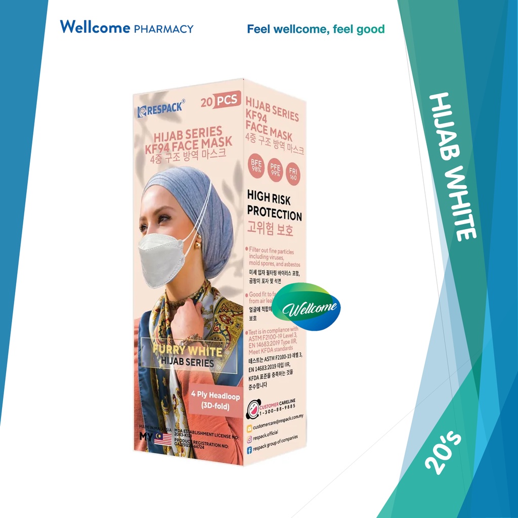 Respack KF94 4-ply Headloop Surgical Face Mask - Hijab Series - Furry ...