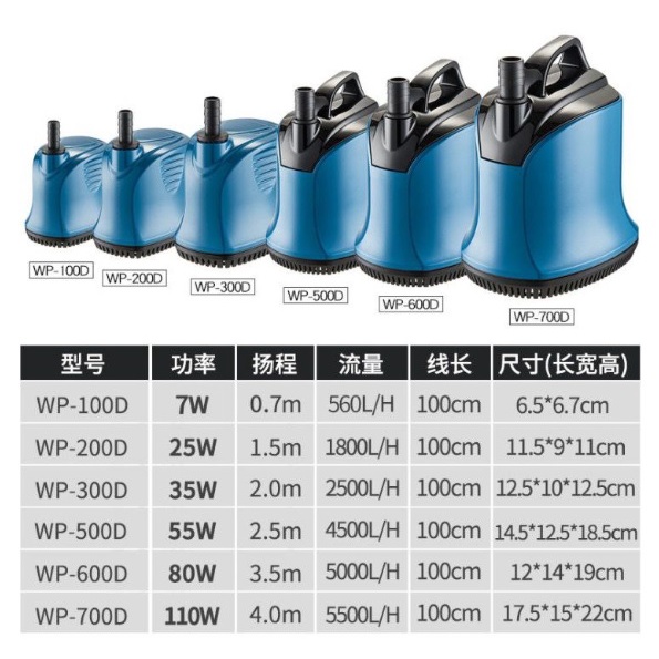 SOBO Submersible Water Pump [WP-100D / WP-200D / WP-300D / WP-600D / WP ...