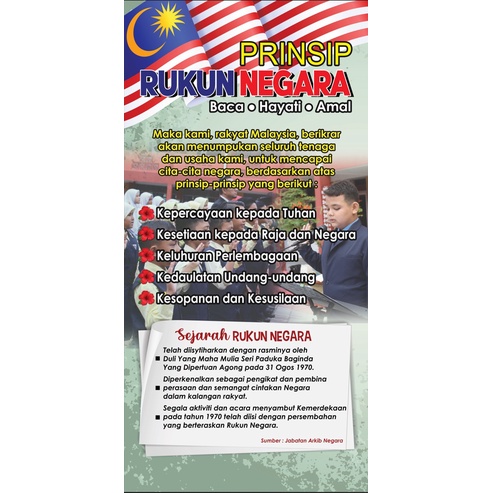 Banner Banting Tentang Malaysia, sejarah, jata, bendera, bunga ...