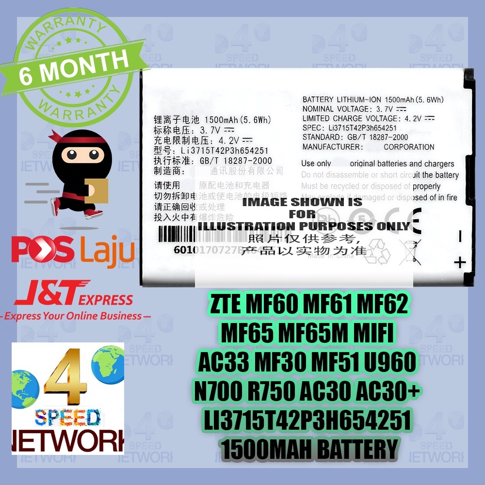ZTE MF60 MF61 MF62 MF65 M MTS MTC 945 AC33 MF30 MF51 U960 N700 R750 ...