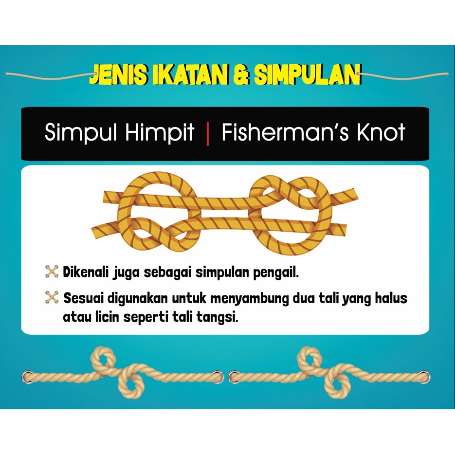 banner kokurikulum jenis ikatan & simpulan untuk sekolah rendah ...