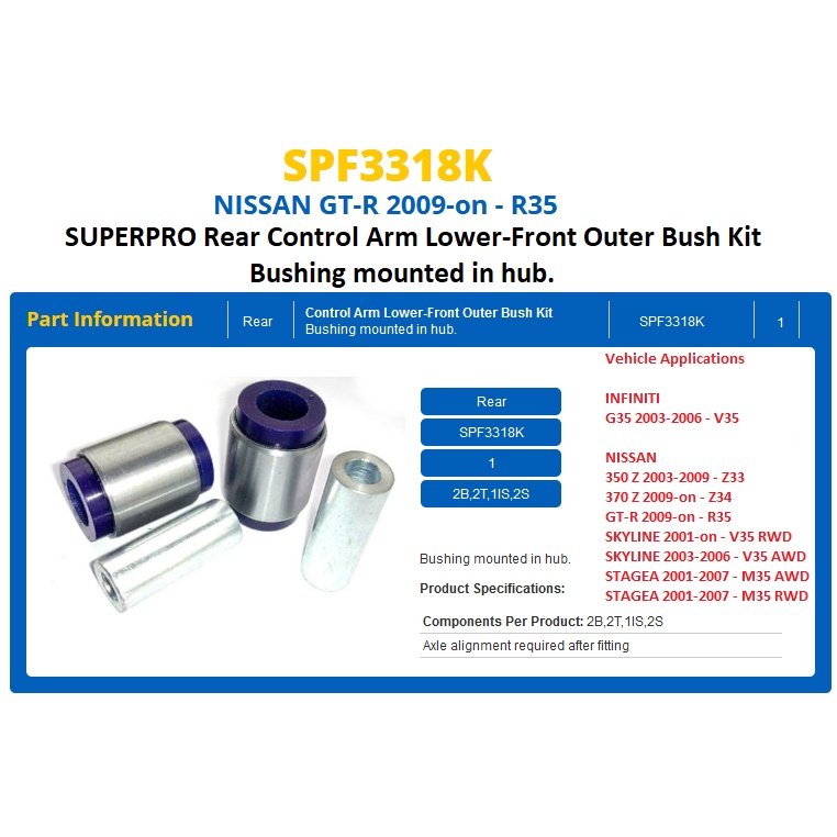 SUPERPRO Rear Control Arm Lower-Front Outer Bush Kit Bushing mounted in ...