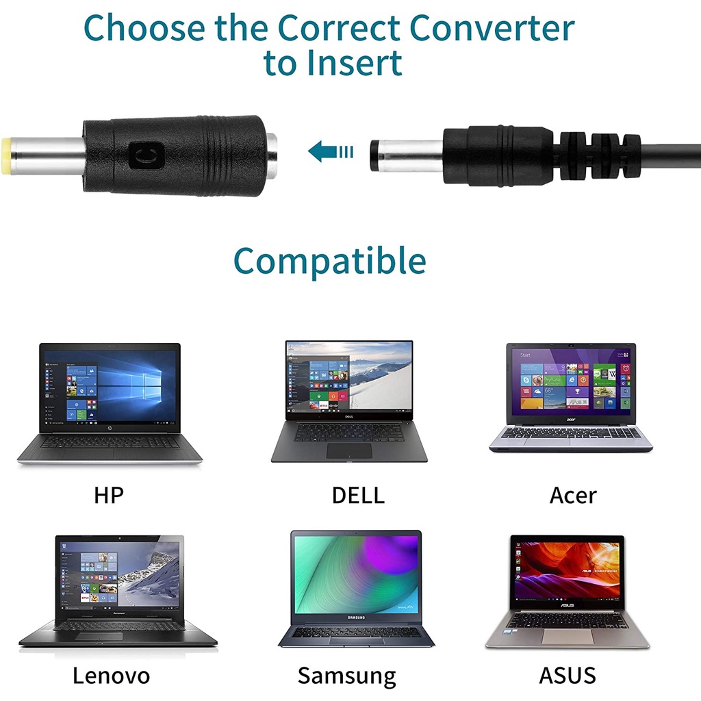 Universal Laptop DC Power Adapter 10PCS PD65W Kits, USB C to DC 5.5x2 ...