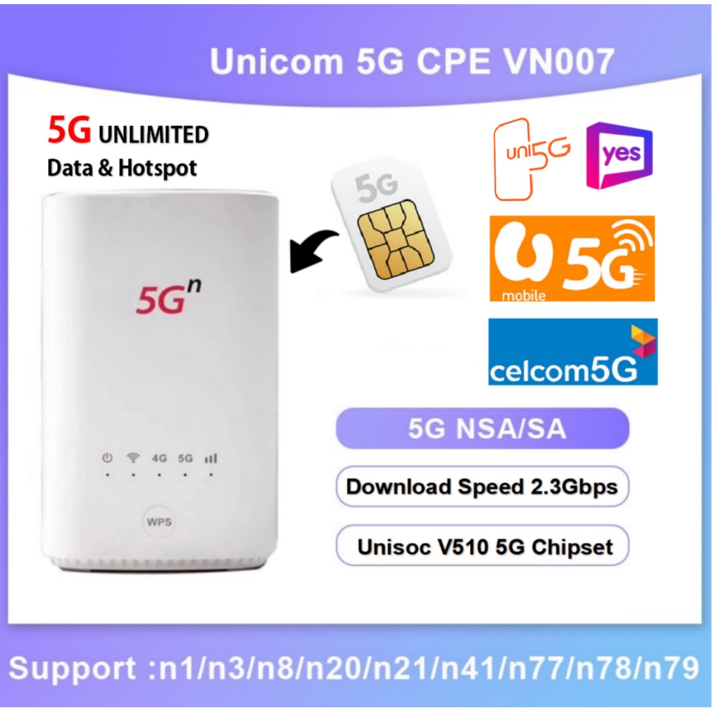🔥_5G_🔥Unicom 5G CPE VN007+ 5G ROUTER ( 2.3Gbps 4LAN 64 WIFI) for all 5G ...