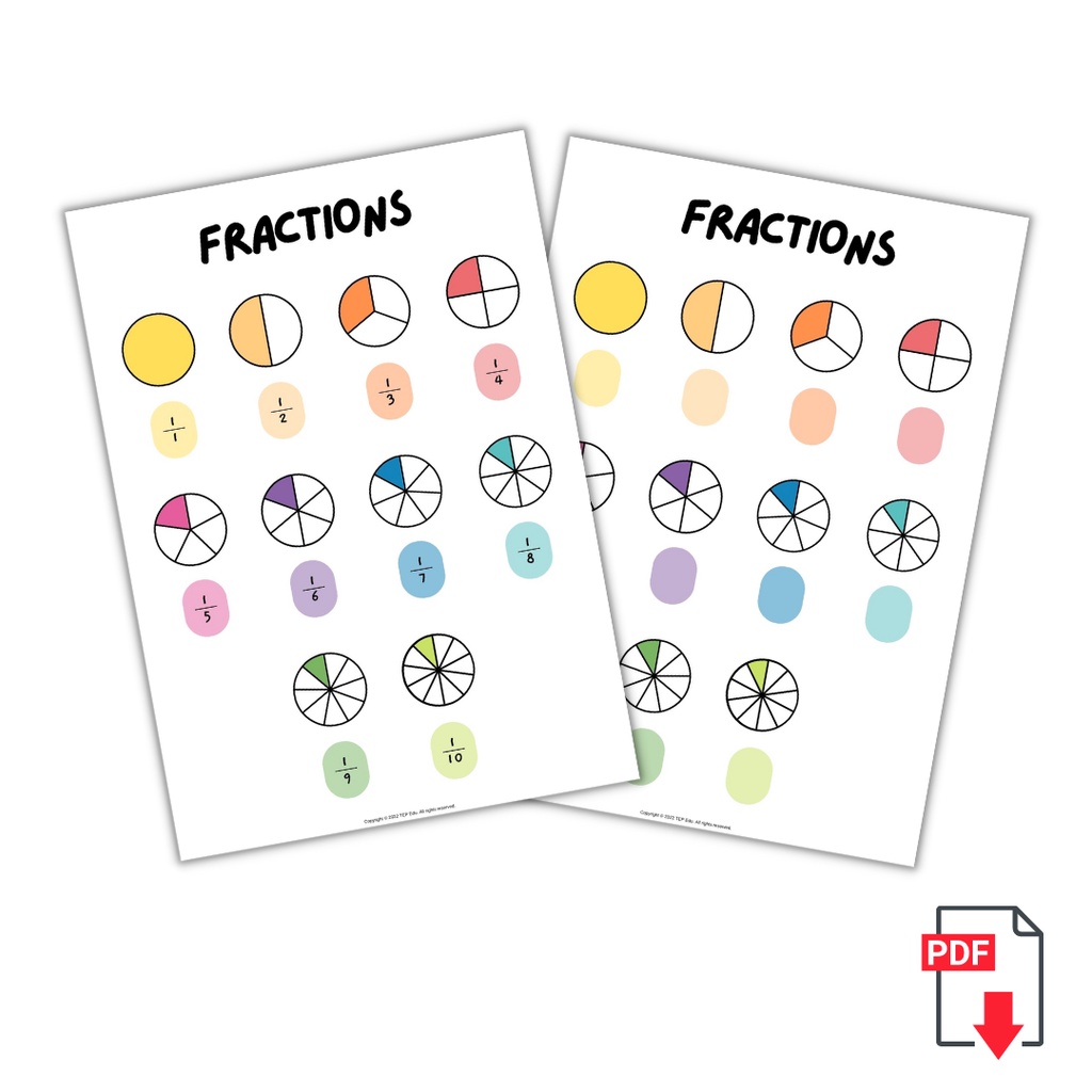 [PDF] Fractions Poster (Poster Matematik, Bijak Matematik, Poster ...