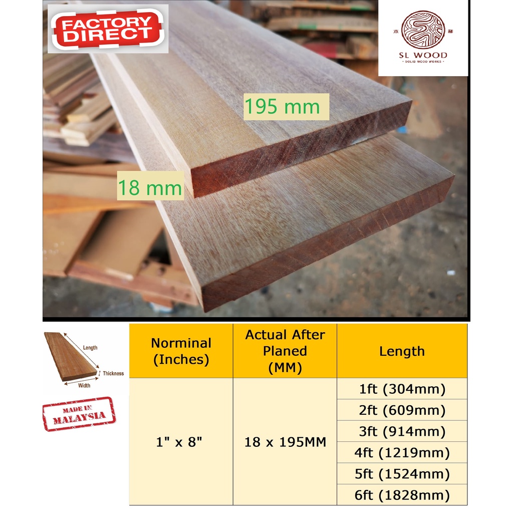 18x195MM Giam Solid Wood (S4S) / Batang Kayu Siap Ketam / Furniture ...