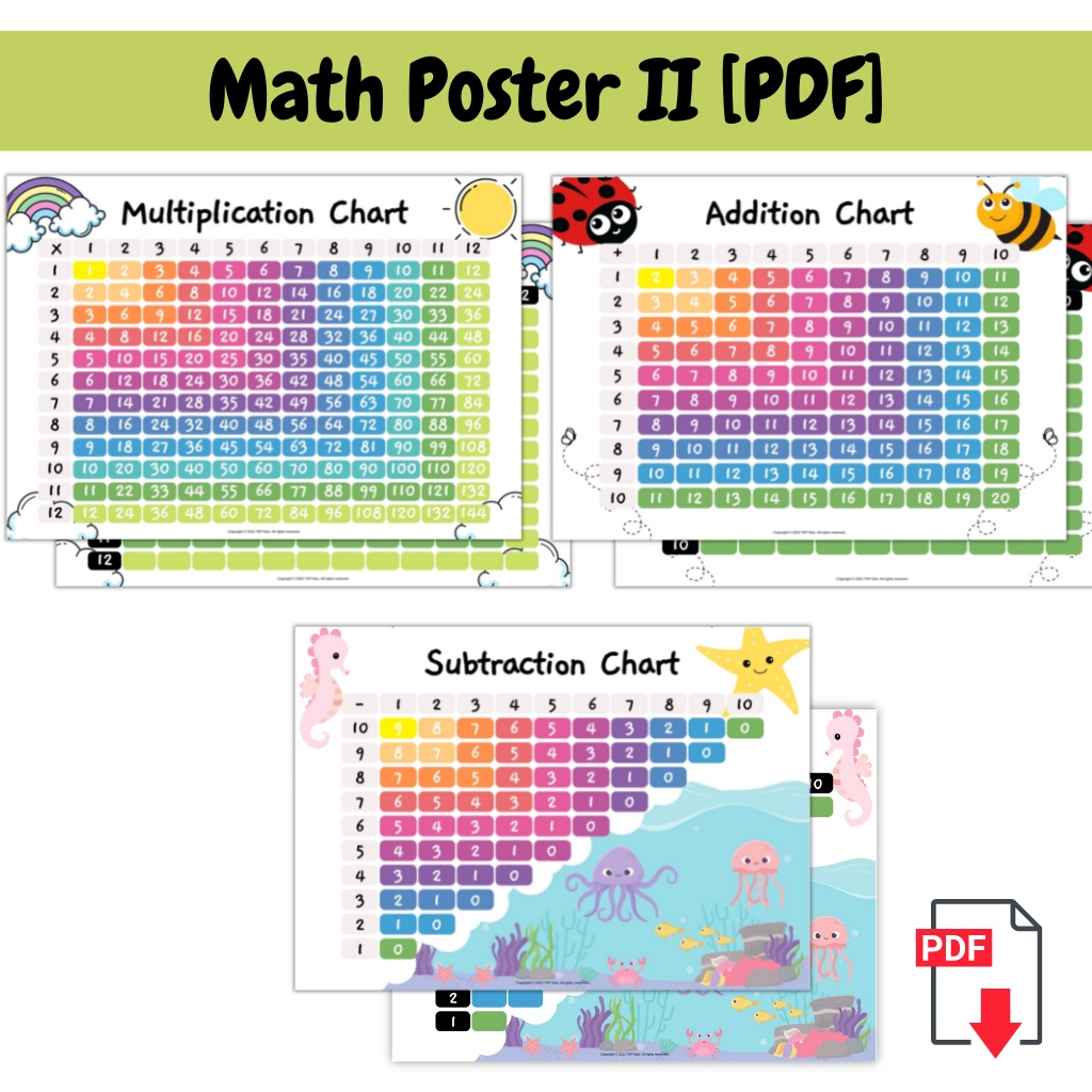[PDF] Math Poster II (Multiplication Chart, Addition Chart, Subtraction ...