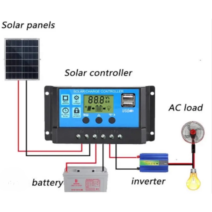 PWM SOLAR Charger Controller 12v/24v 10A 20A 30A 40A 50A 60A with USB Output Charger 5v | Shopee ...